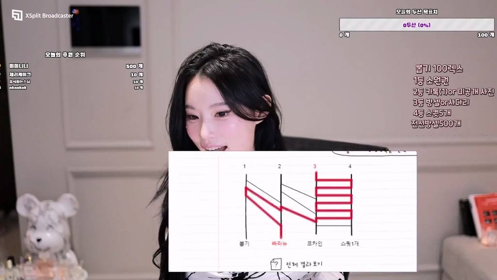 Kbj23061548 Linda1 20230309 Sexbjcam | My XXX Hot Girl